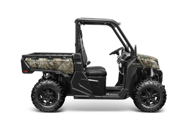 Buy CFMOTO Quads Online | CFMOTO ATVs | Border Plant Sales